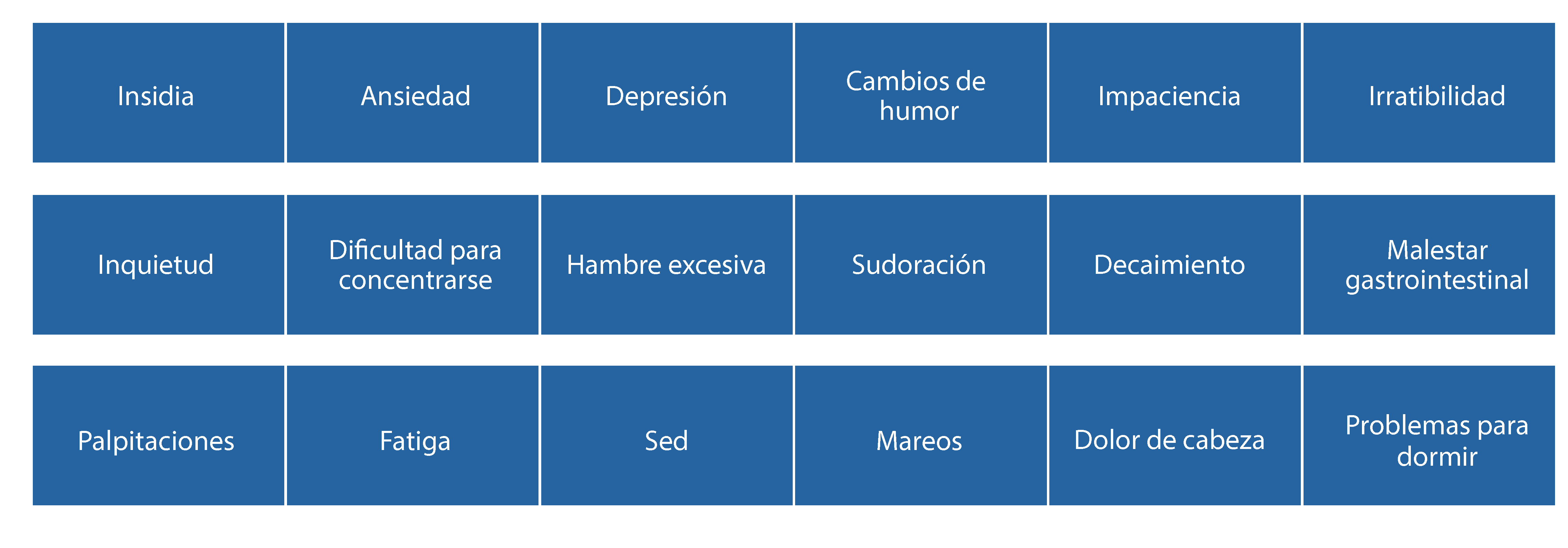 Síntomas al dejar de fumar – MSalud